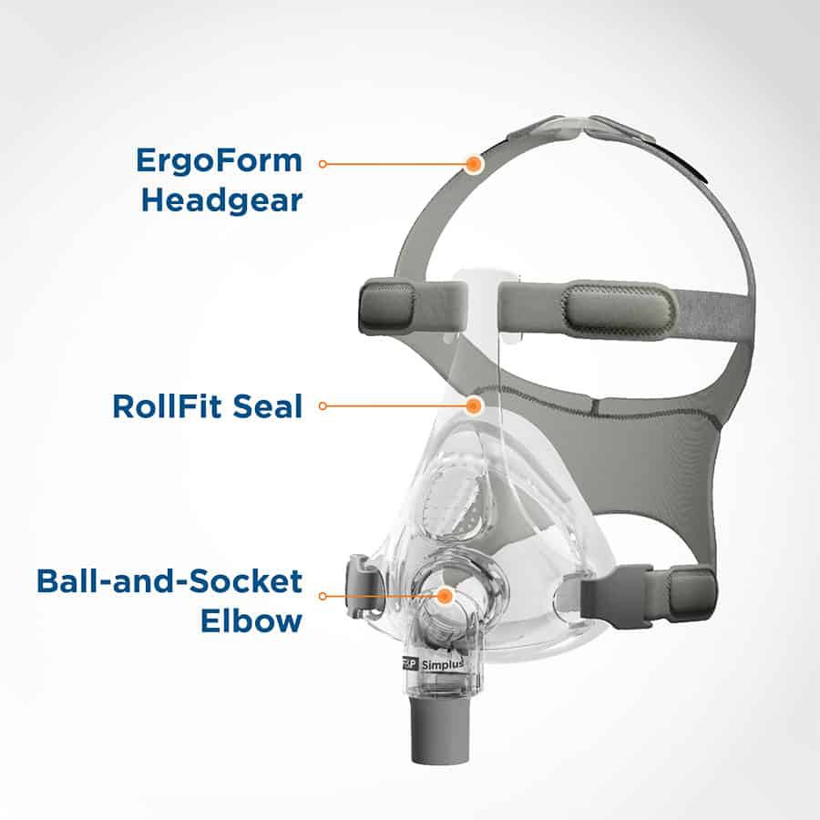 Fisher & Paykel Simplus Full Face Mask (F&P CPAP Mask) | Shopee Singapore