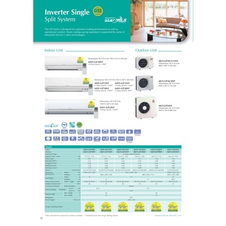 MITSUBISHI ELECTRIC STARMEX R32 SYSTEM 1 (INSTALLATION INCLUDED FREE ...