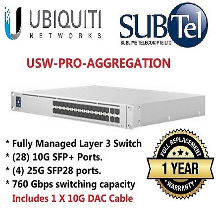USW-PRO-Aggregation Ubiquiti Unifi Layer 3 Managed Switch 10G SFP+ ...