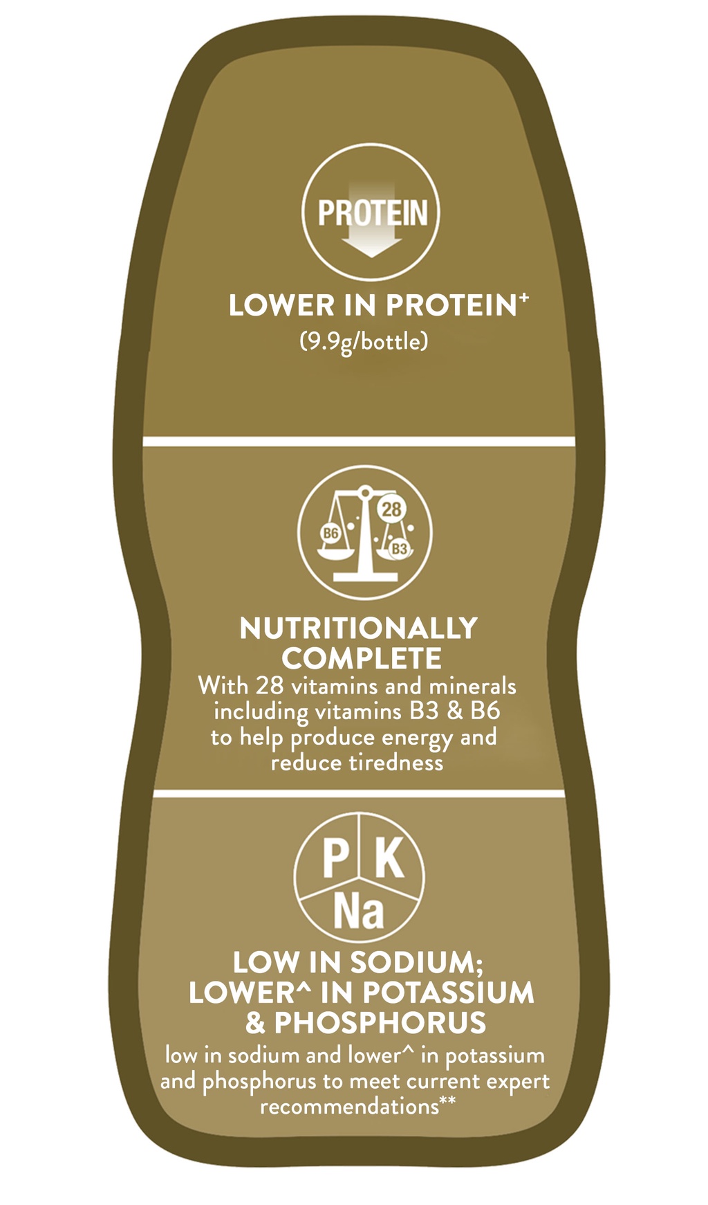 [Bundle of 30] Nepro LP: 1.8kcal/ml Lower Protein Nutrition For People ...