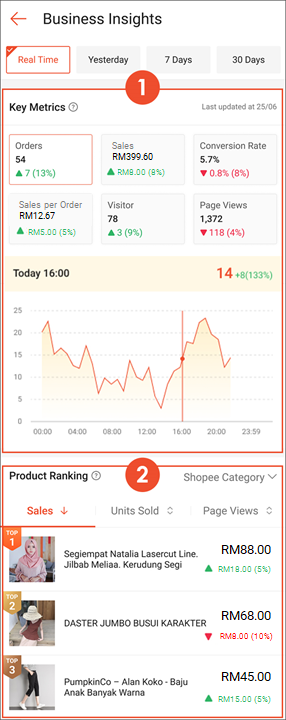 Seller Education Hub