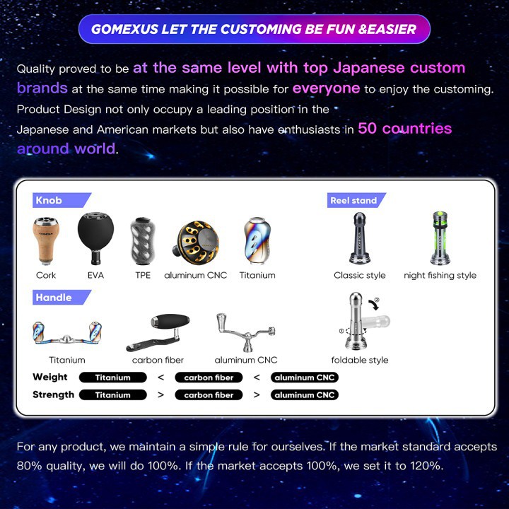 Gomexus Official Store, Online Shop | Shopee Singapore