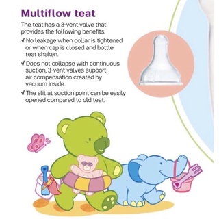 Tupperware Tiwi Baby Bottle 8oz with multiflow teat | Shopee Singapore