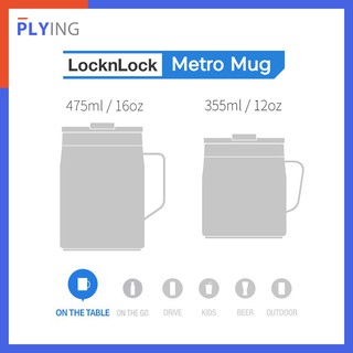 [LocknLock] LOCK & LOCK Metro Mug with Handle & Lid Double Walled ...
