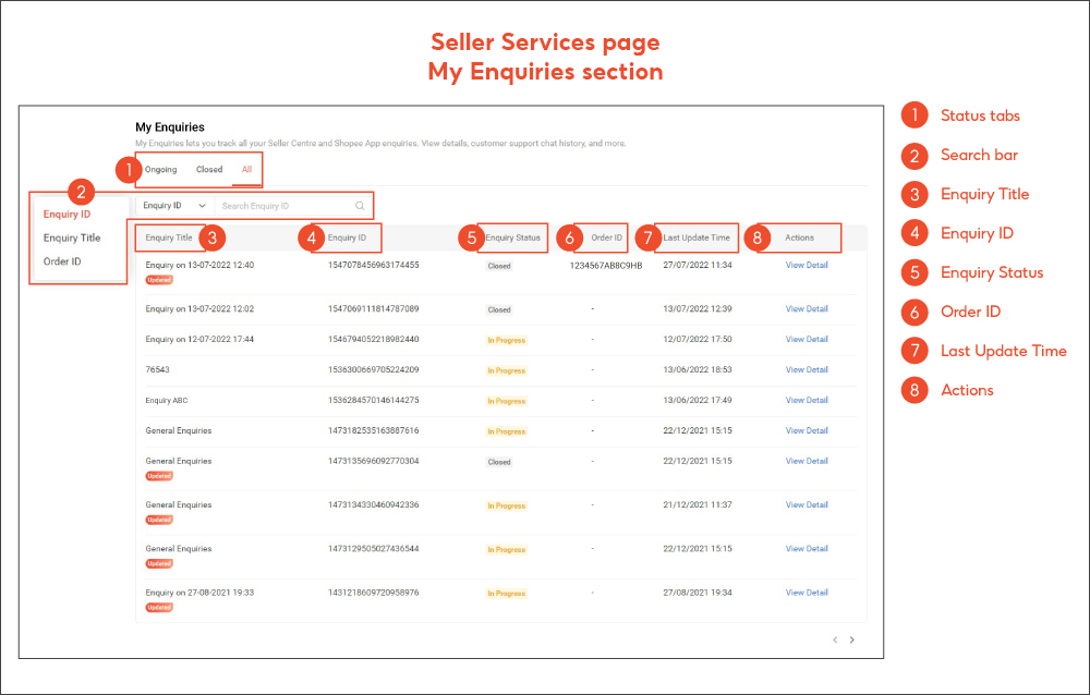Navigate the Services page | PH Seller Education [Shopee]