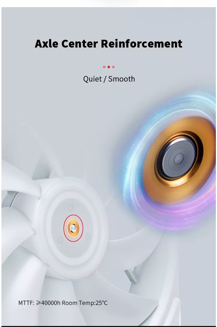 JONSBO ZF120 3 In 1 5V ARGB Fan Pack Computer Case Fan Wireless Tandem ...