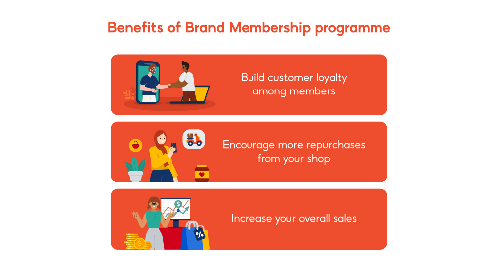 Brand Membership | SG Seller Education [Shopee]