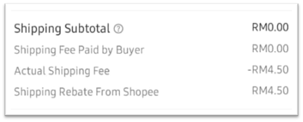 Shopee Unsuccessful Order Fee | Shopee MY Seller Education Hub