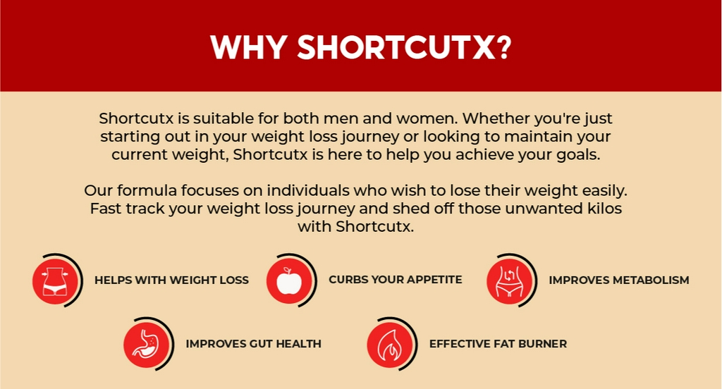 Shortcutx, Online Shop Mar 2023 | Shopee Singapore