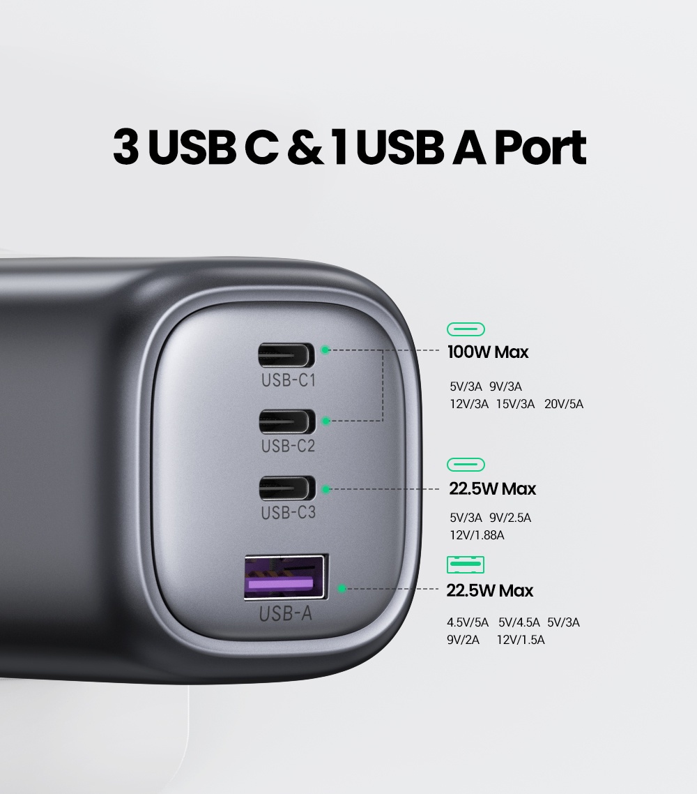 UGREEN 100W USB C Multiport Charger - 4-Port USB Charging Station GaN ...