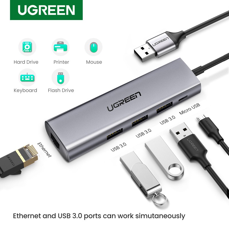 UGREEN USB Ethernet Adapter USB 3.0 to RJ45 3.0 HUB for MacBook Air ...