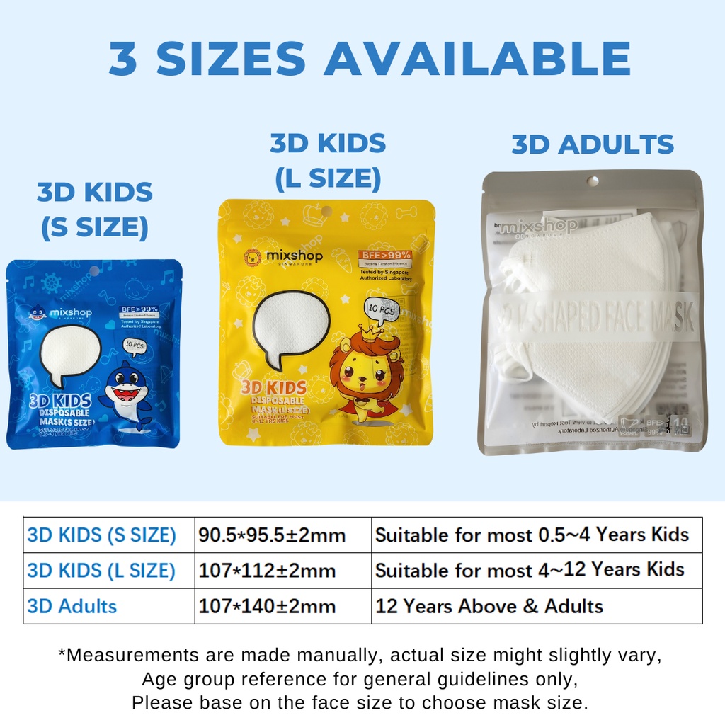 mixshop 3D V-Shaped Face Mask, 3 Sizes, BFE>99% | Shopee Singapore