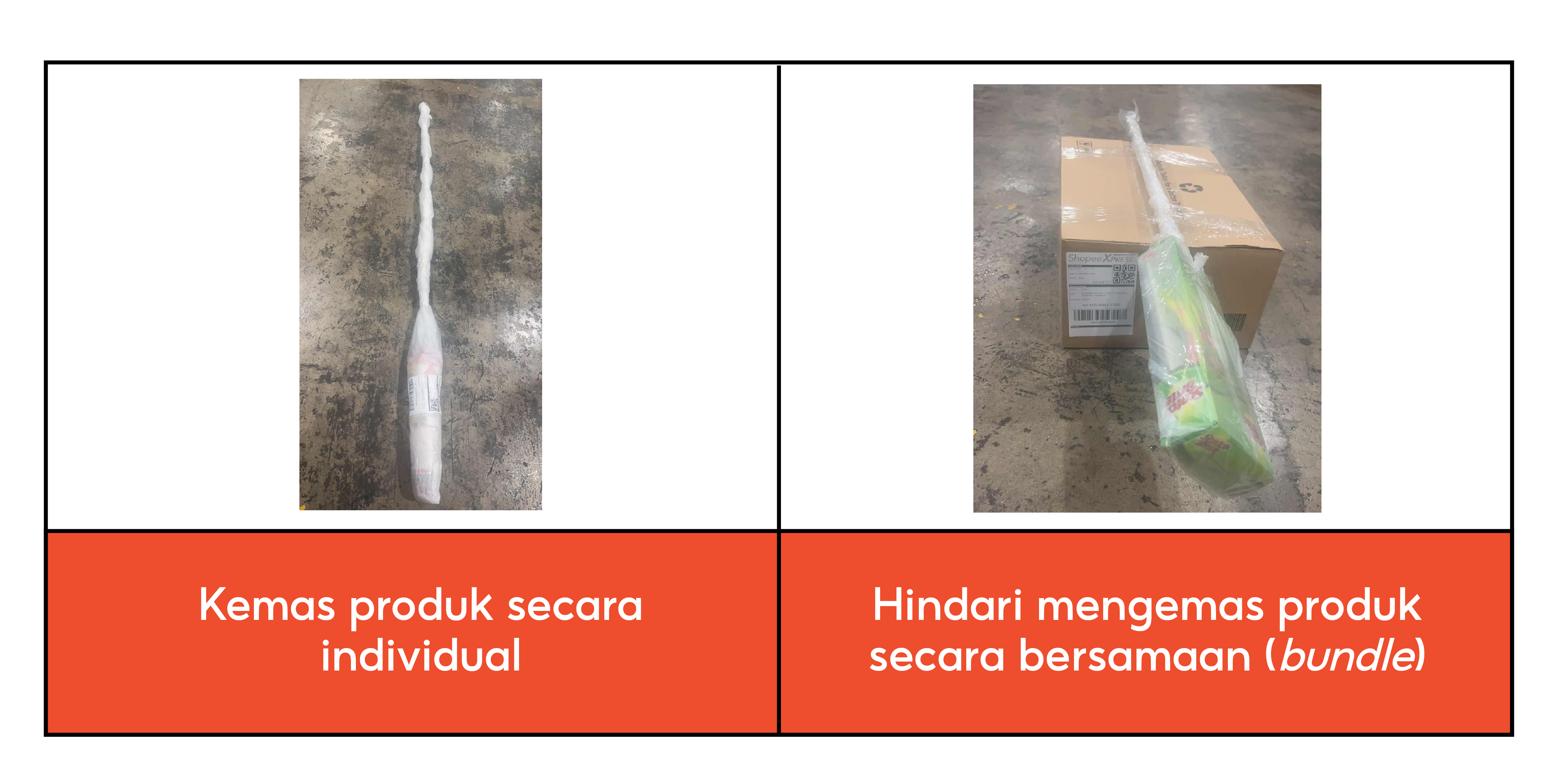 Panduan Pengemasan untuk Mencegah Kerusakan | Pusat Edukasi Penjual ...