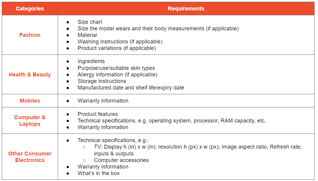 Shopee Mall listing guidelines | Shopee MY Seller Education Hub