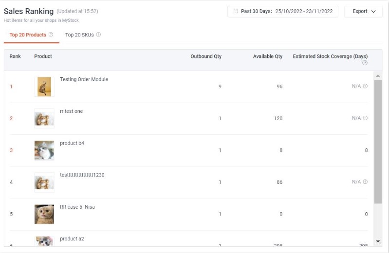 MyStock: How to use My Dashboard? | Shopee MY Seller Education Hub