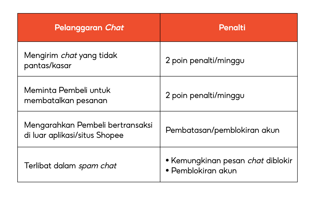 Mengenal Apa Itu Chat Gpt Dan Cara Menggunakannya Ideal Milf | My XXX ...