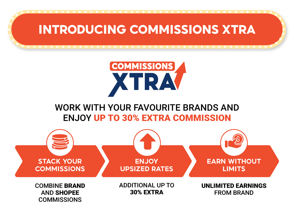 Shopee Ambassador Programme January 2023 | Earn Up To $1,000 In ...