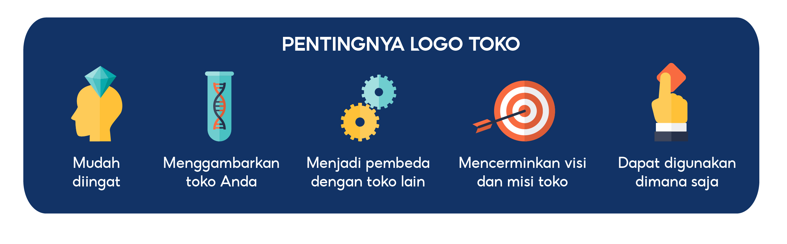 Tips Membuat Logo yang Menarik untuk Toko Anda | Pusat Edukasi Penjual ...