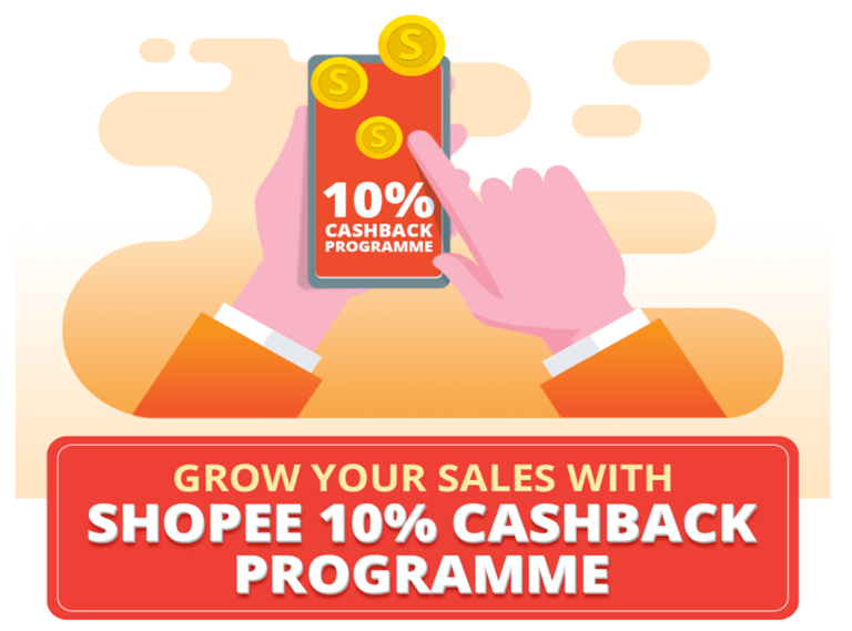 Introduction to Shopee 10% Cashback Programme | Shopee MY Seller ...