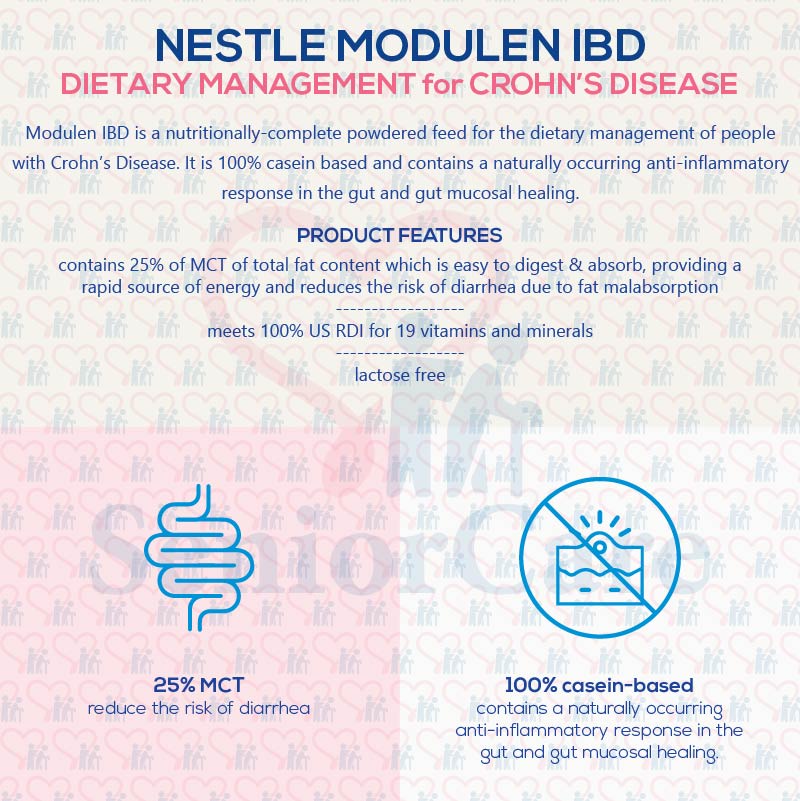 {Bundle of 2] Nestle Modulen IBD Powder 400g Neutral Flavour Dietary ...
