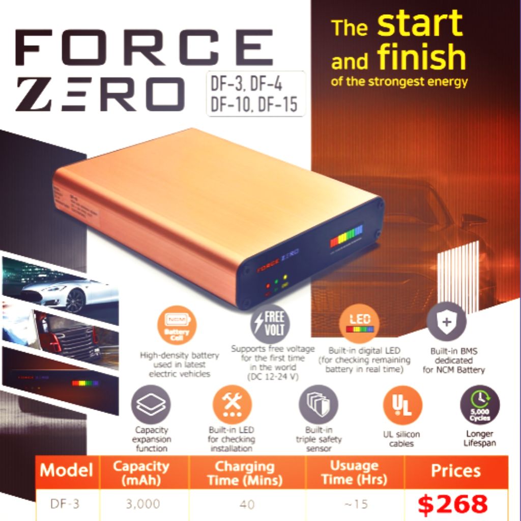 External Car Battery For Dash Cam 3000mah With Free Charger, Car ...