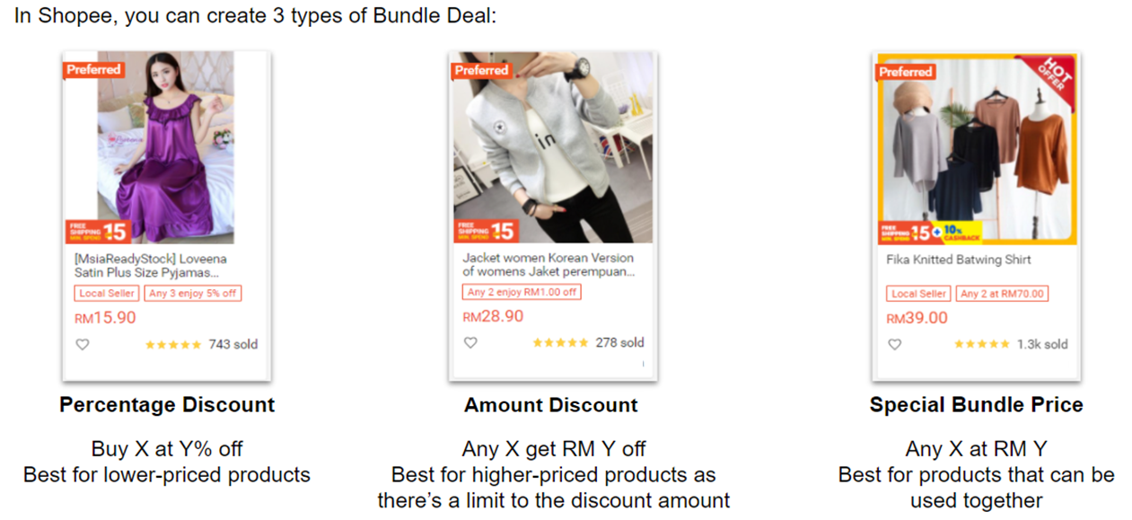 What is Bundle Deal? | MY Seller Education [Shopee]