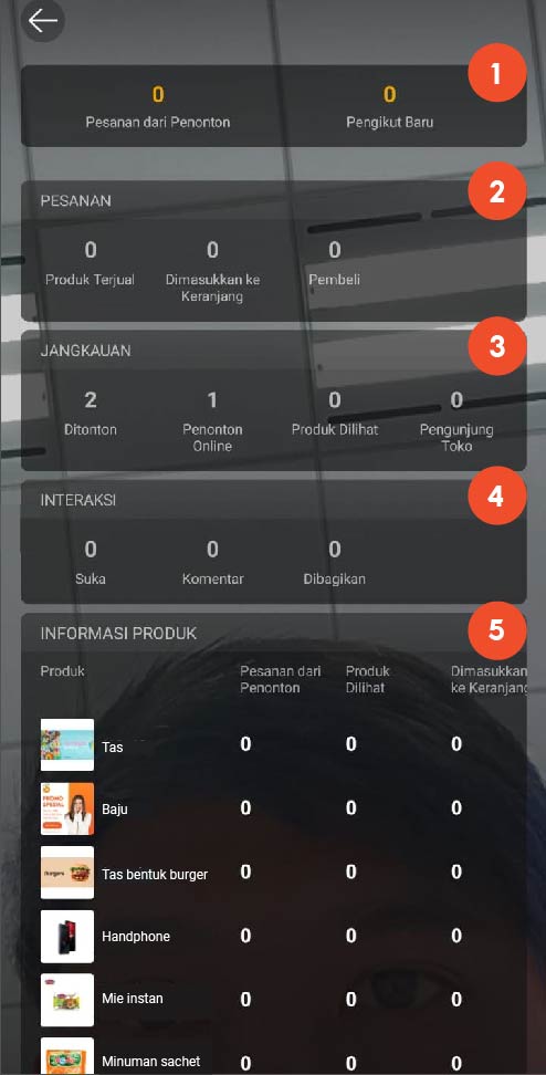 Performa Live Streaming di Shopee Live | Pusat Edukasi Penjual Shopee ...