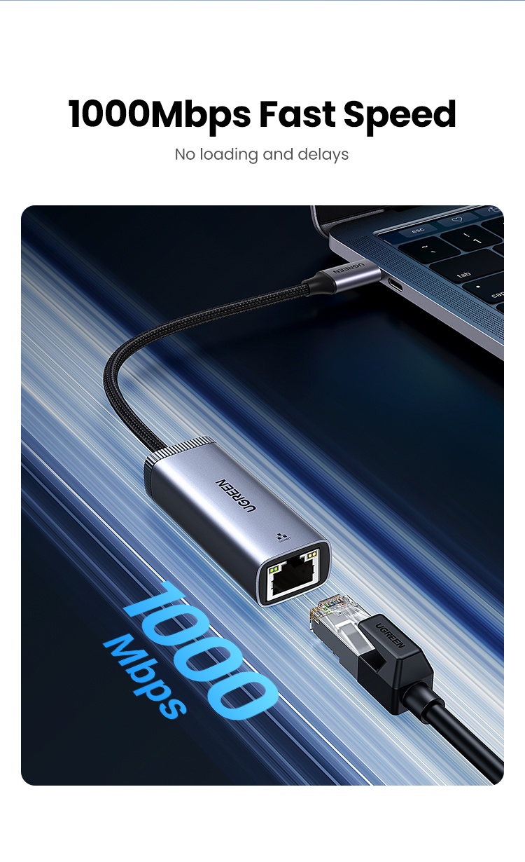 UGREEN Lan Adaptor USB C Ethernet Adapter Gigabit Type C To RJ45 ...