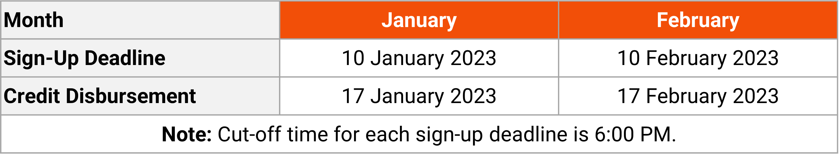 Introduction to Shopee Growth Programme | Shopee MY Seller Education Hub