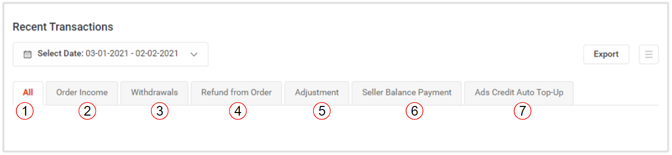 Understanding Recent Transactions | Shopee MY Seller Education Hub