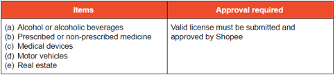 Prohibited items list | Shopee MY Seller Education Hub