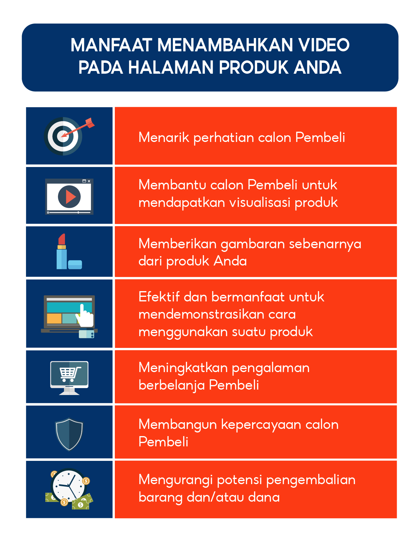 Menambahkan Video Produk pada Halaman Produk | Pusat Edukasi Penjual ...