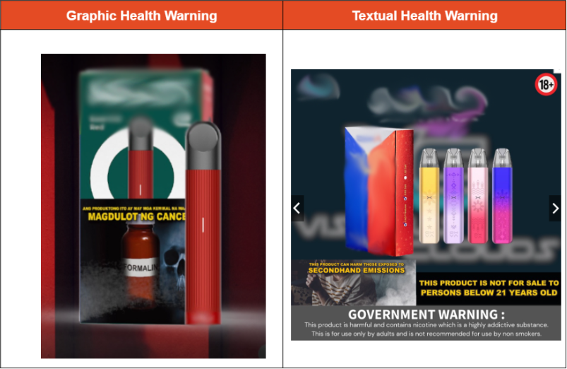 Government Requirements for Nicotine & Non-Nicotine Vape Products ...