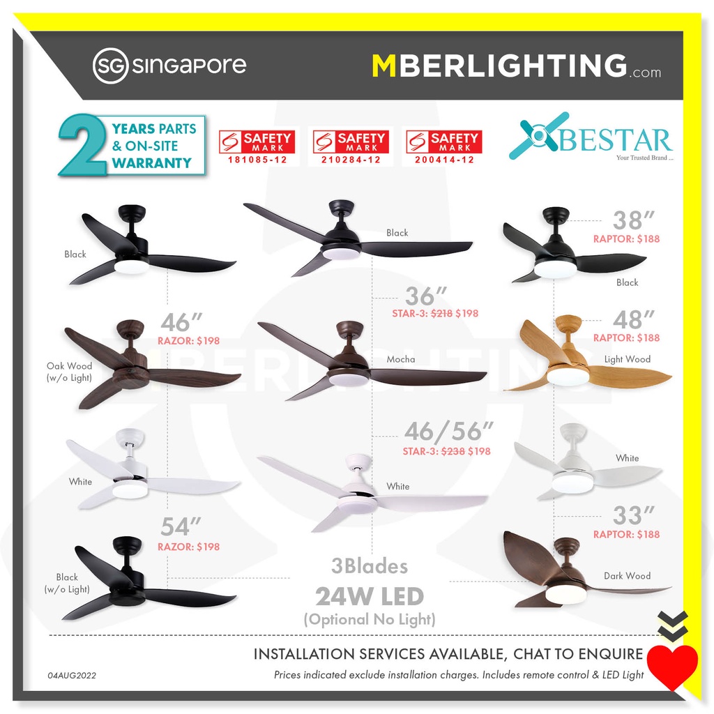 Ceiling Function In Raptor | Shelly Lighting