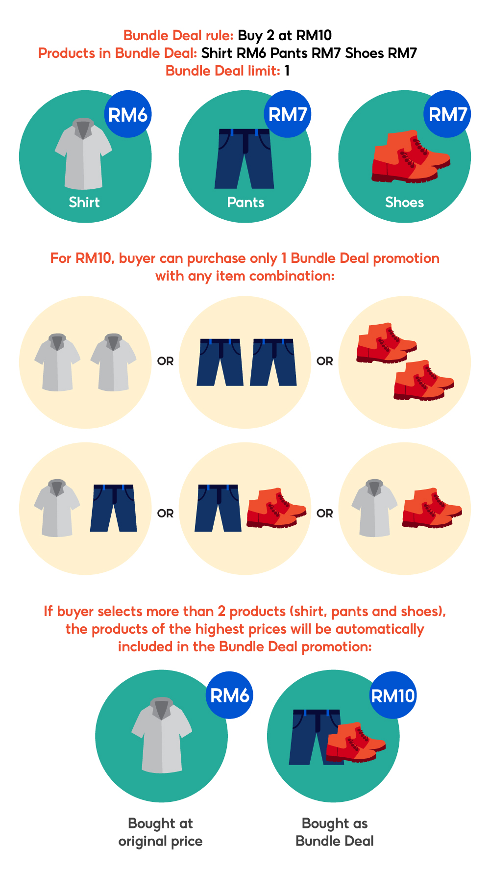 Creating a Bundle Deal | MY Seller Education [Shopee]