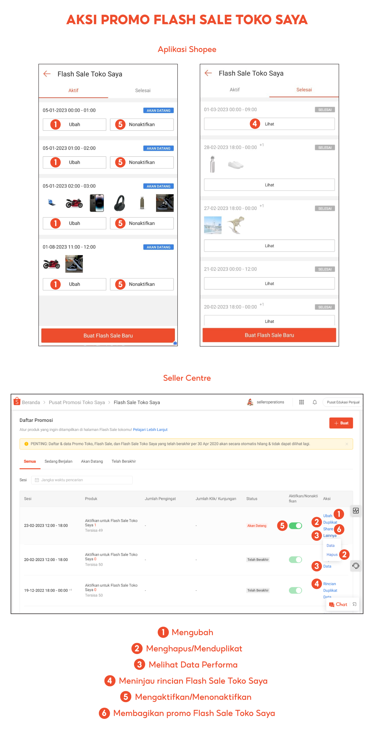 Mengelola Promo Flash Sale Toko Saya | Pusat Edukasi Penjual Shopee ...