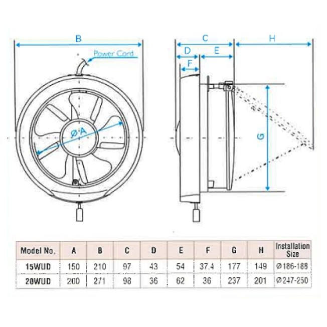 Kdk Ceiling Fan Installation Guide | Shelly Lighting
