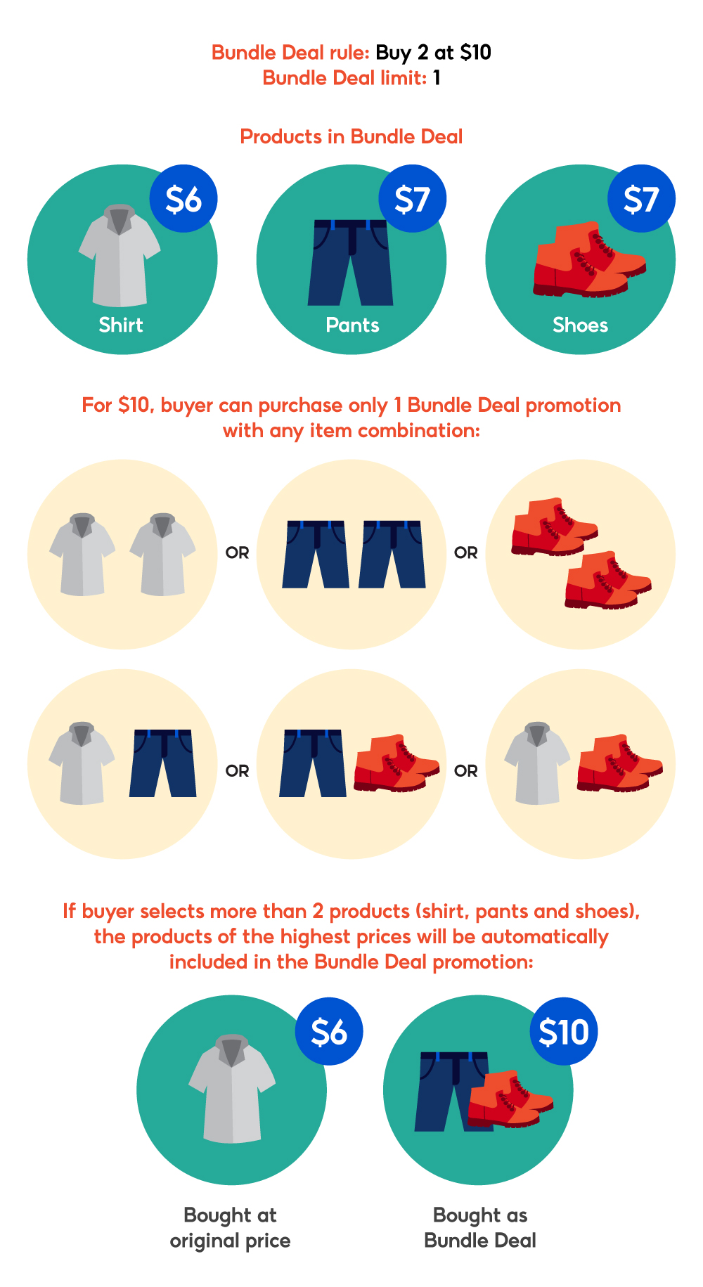 Bundle Deal | SG Seller Education [Shopee]