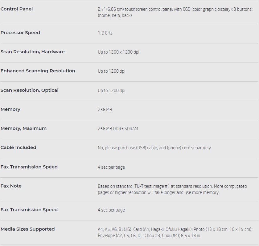 [Singapore Warranty] HP OfficeJet Pro 8020 8020e All-in-One Printer ...