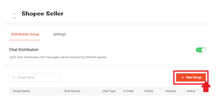 How to use Chat Distribution in Sub-Account Platform? | Shopee MY ...