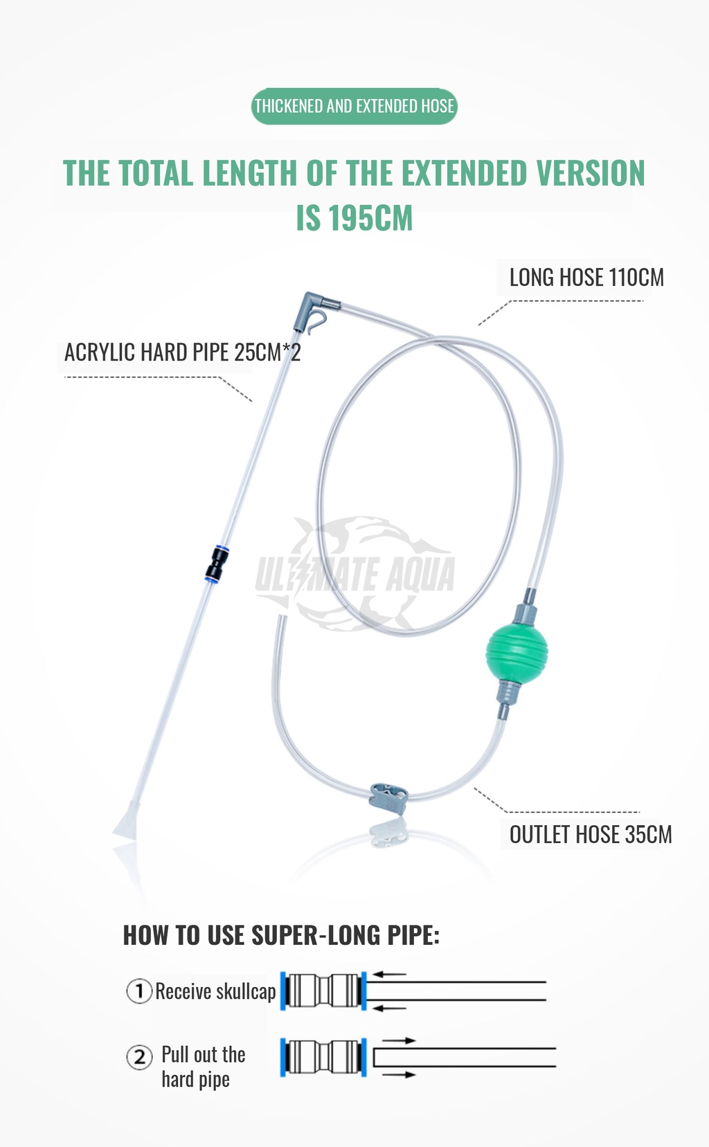 Nepall Aquarium Water Changer, Mini Cleaning Tool With Long Pipe, Handy ...