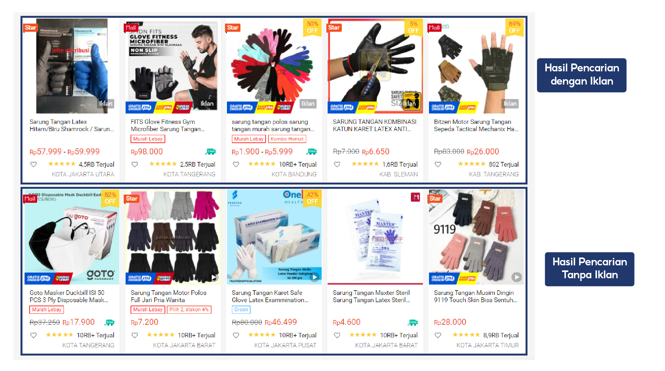 Optimasi Fitur Pencarian Shopee | Pusat Edukasi Penjual Shopee Indonesia