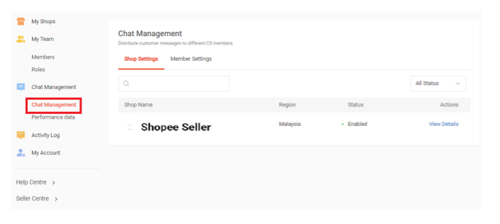 How to use Chat Distribution in Sub-Account Platform? | Shopee MY ...