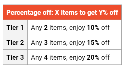 Multi-Tier Bundle Deals | Shopee SG Seller Education Hub