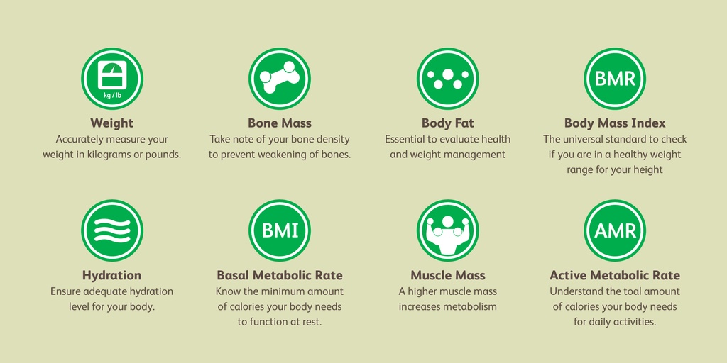 OSIM uGrace Smart Body Composition Monitor | Shopee Singapore