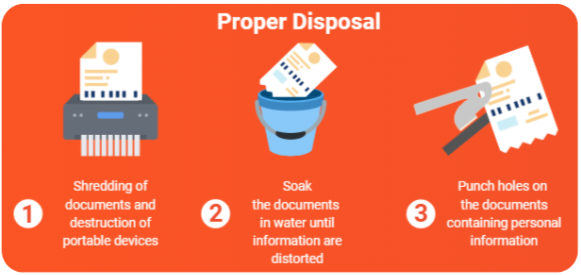 Data Privacy Act of 2012 | Shopee PH Seller Education Hub