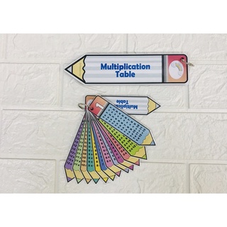 [Premium Quality] Times Table/ Multiplication Table/ jadual pendaraban ...