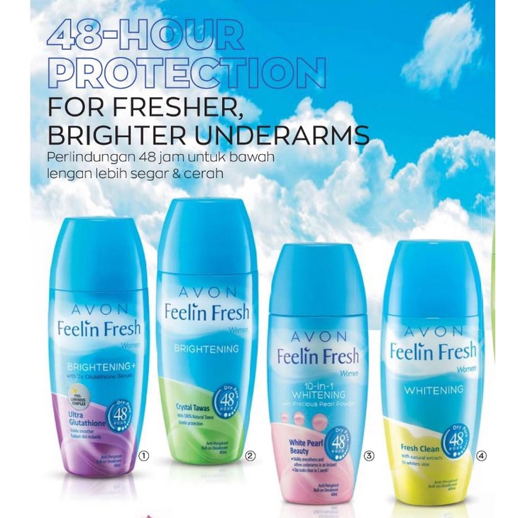 Avon Roll On Deodorant 40ml/75ml | Shopee Singapore