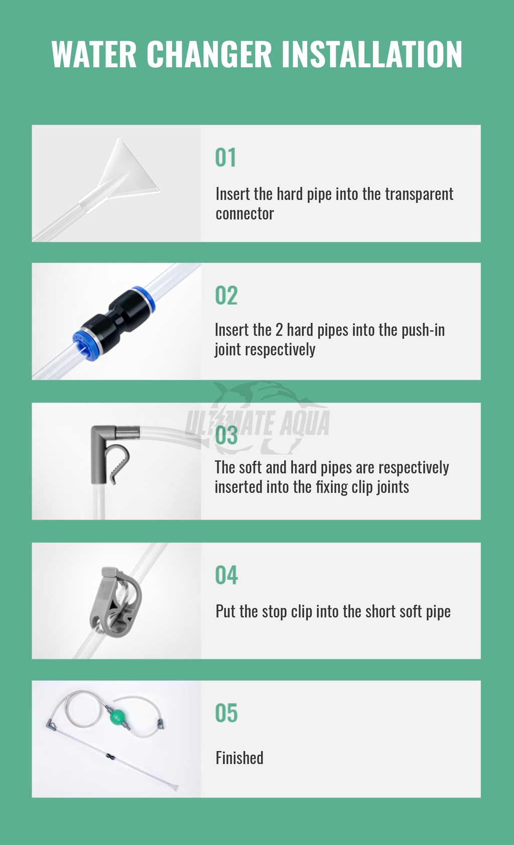 Nepall Aquarium Water Changer, Mini Cleaning Tool With Long Pipe, Handy ...