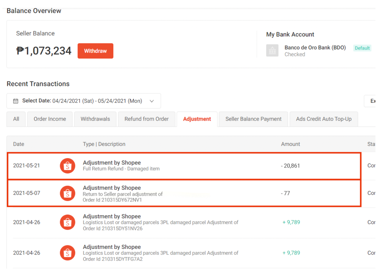 Shopee's Return/Refund Process | Shopee PH Seller Education Hub